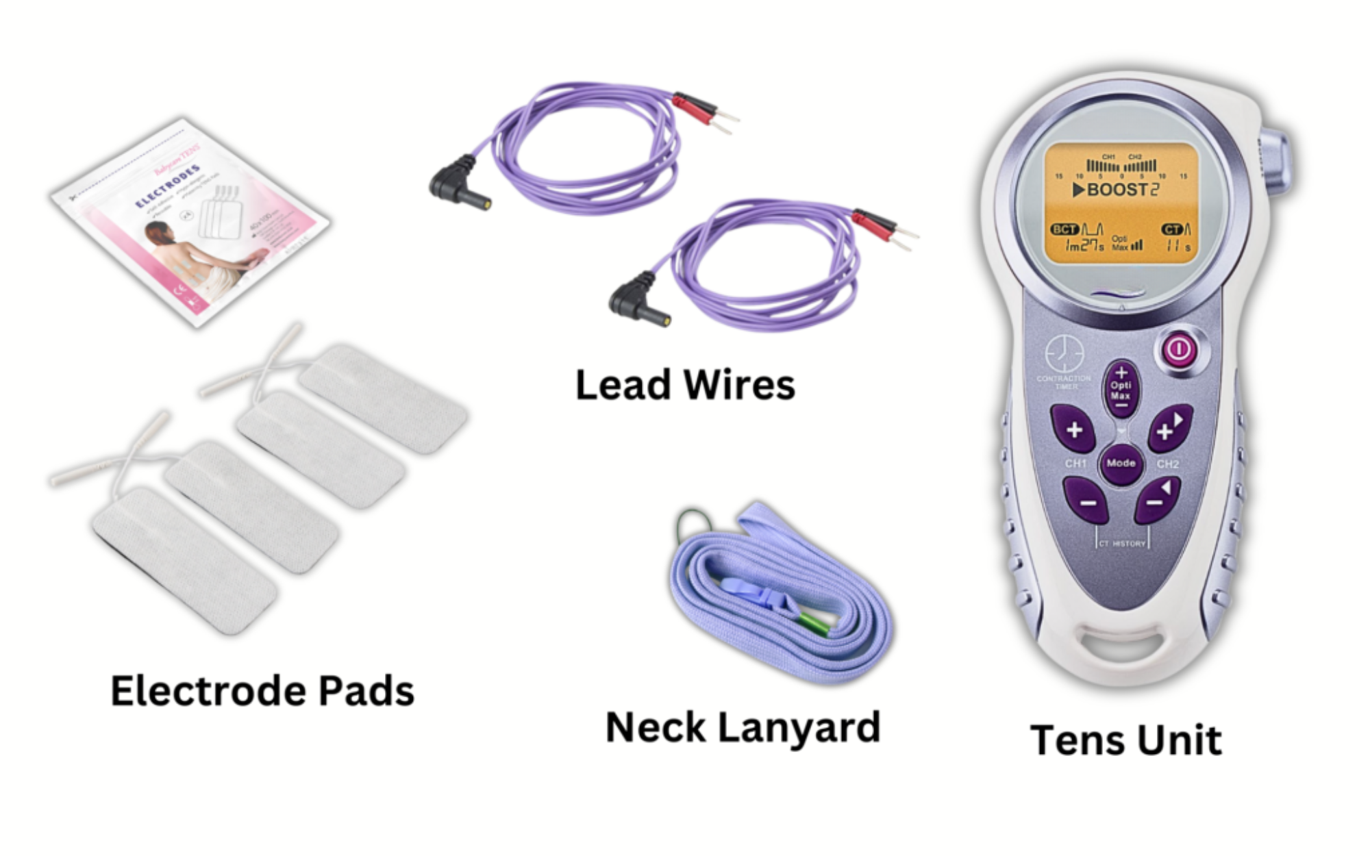 Tips for Teaching a Childbirth Class: Introducing the TENS Unit as a ...